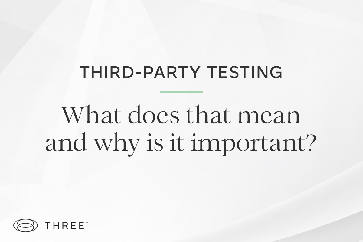 The Significance of Third-Party Testing for Supplements - III International